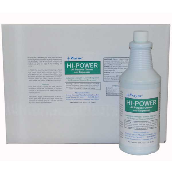 HI-POWER ALL PURPOSE CLEANER – The Janitors Supply Co., Inc.