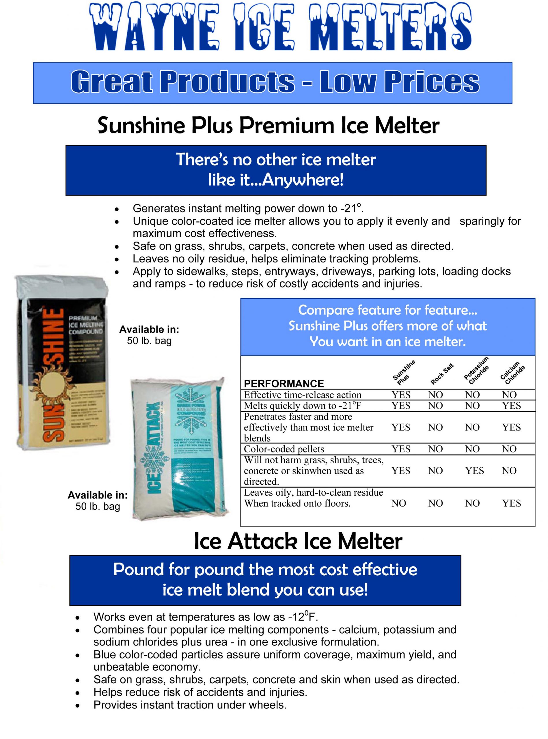 Ice Melter 2022 Promo Sheet-no pricing.pub – The Janitors Supply Co., Inc.