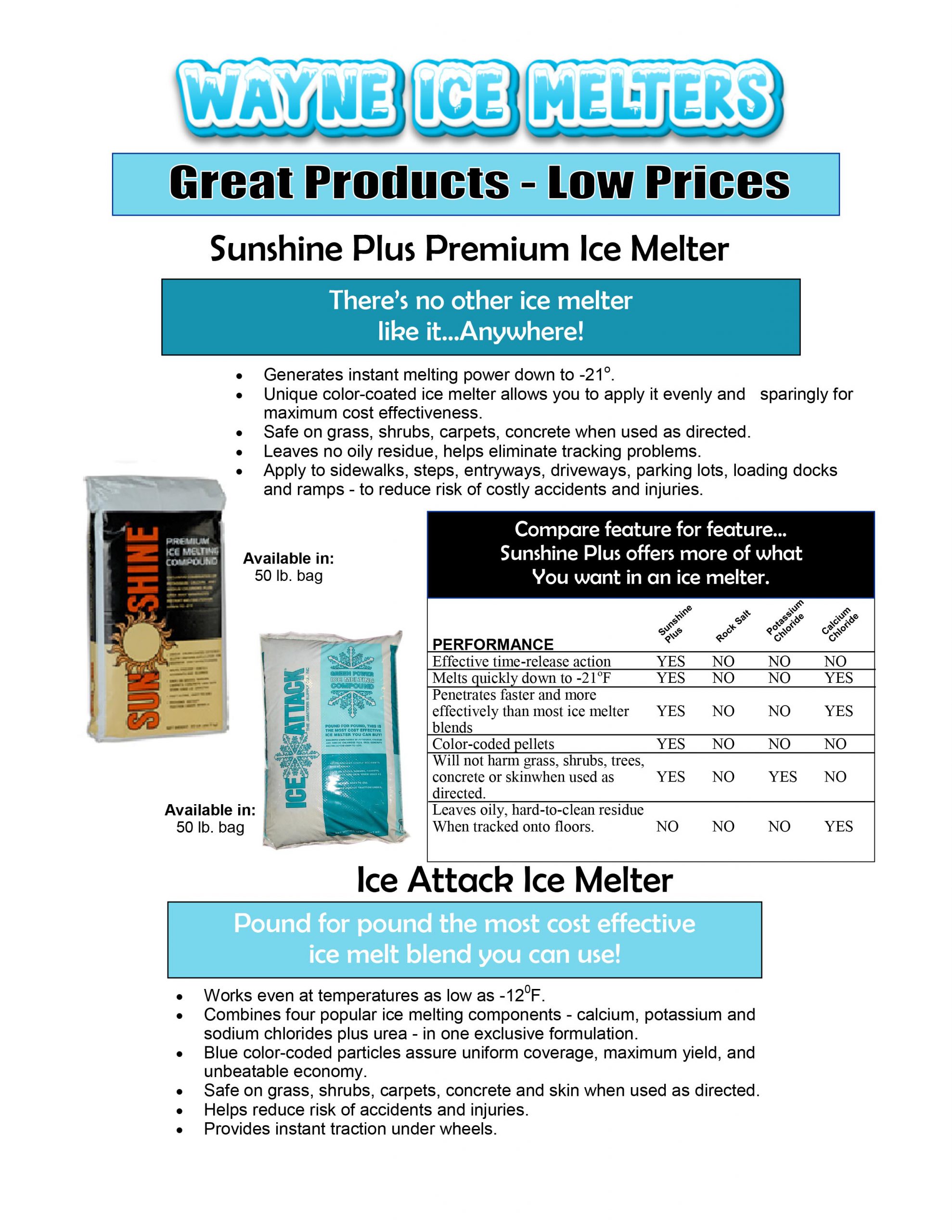 Ice-Melter-2023-Promo-Sheet-1 – The Janitors Supply Co., Inc.
