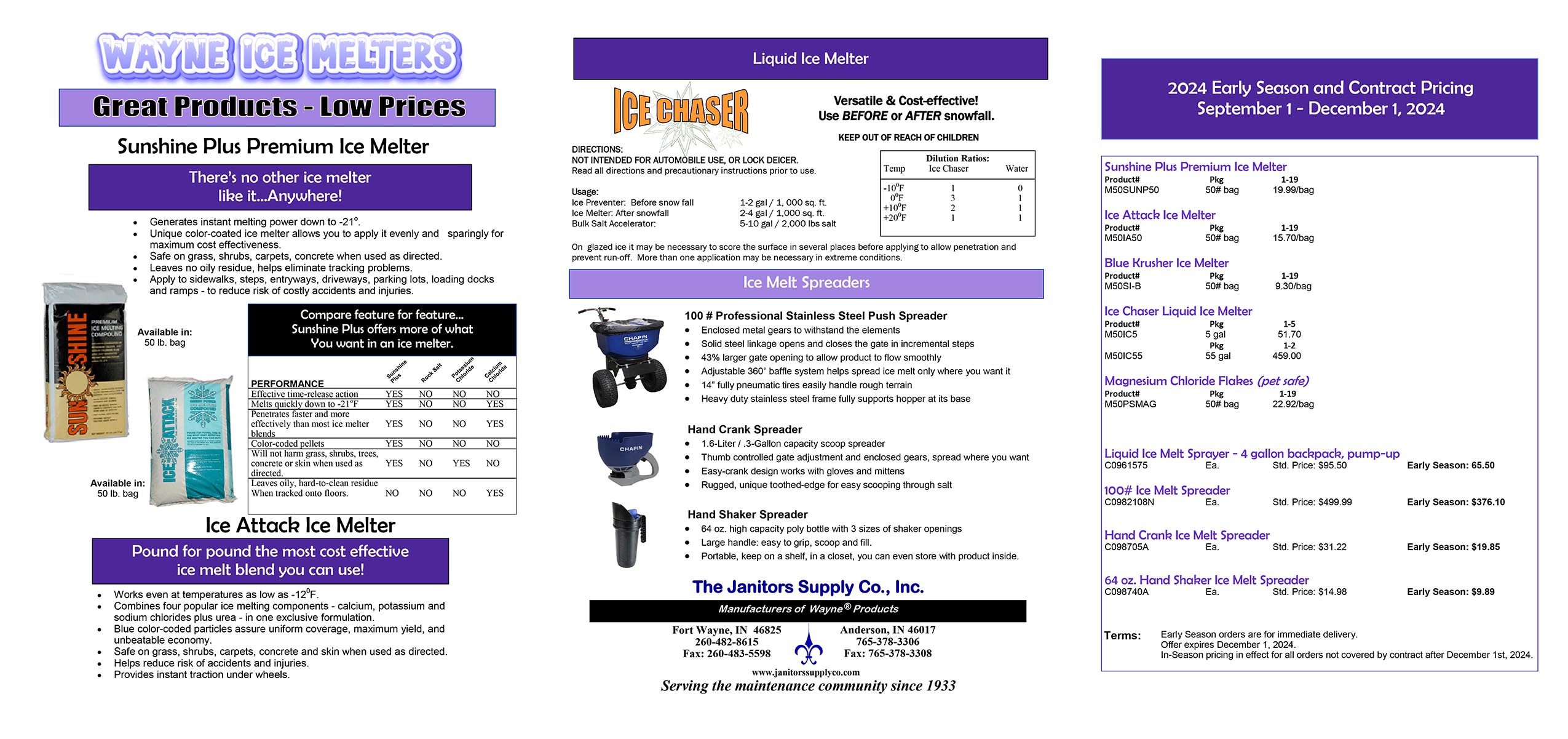 ice-melt-2024 – The Janitors Supply Co., Inc.